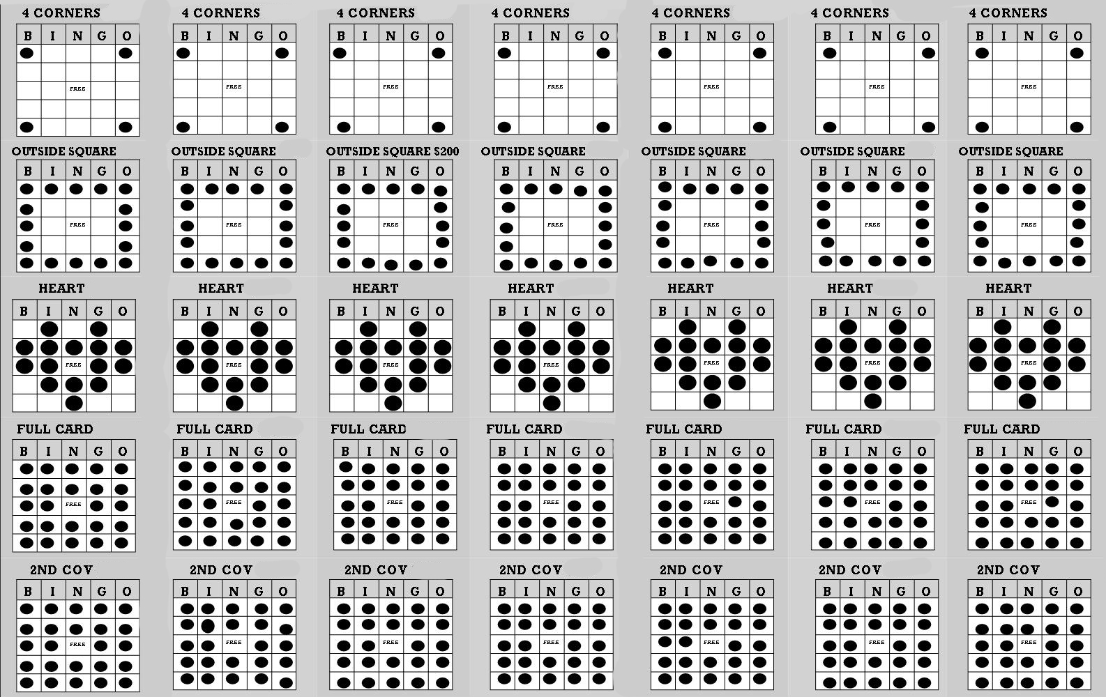 How To Play Bingo GamerLimit